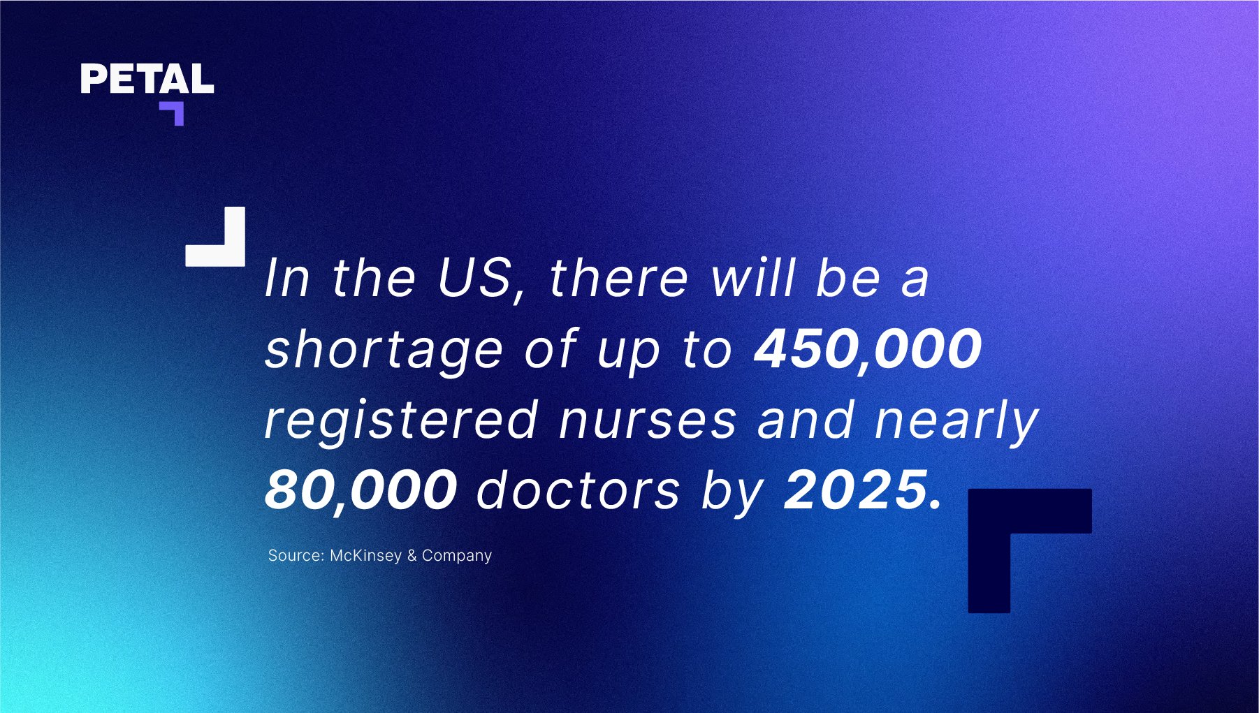 Healthcare Providers’ Burnout: 3 Trends That Should Worry Us