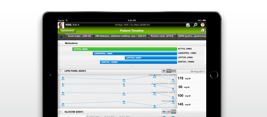 8 Best Patient Health Tracking Apps for Doctors