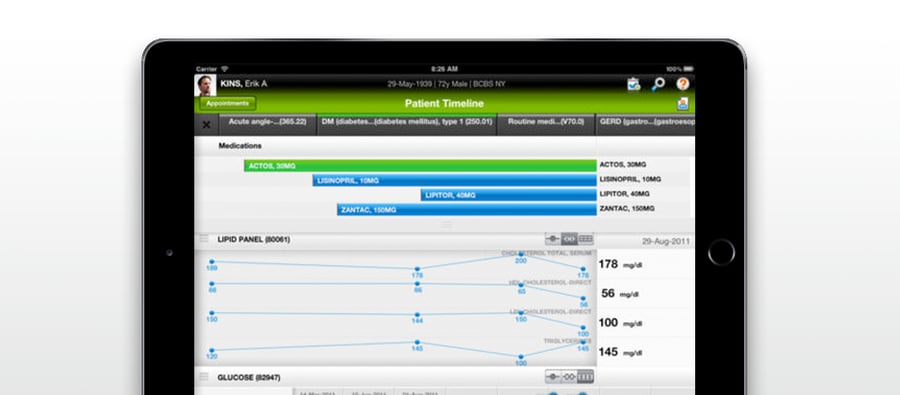 8 Best Patient Health Tracking Apps for Doctors
