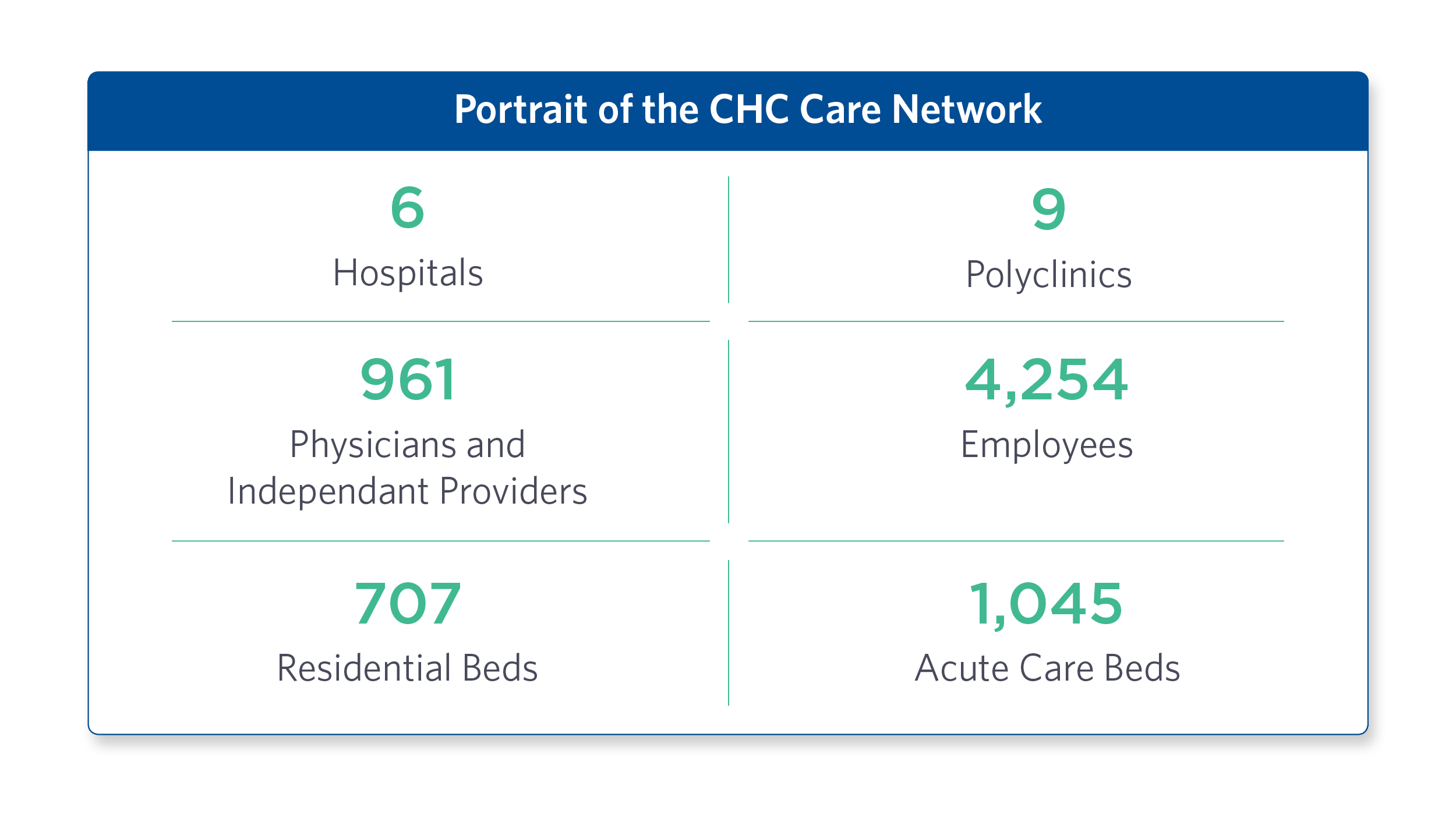 The Xperthis and PetalMD Partnership Acclaimed in Belgium