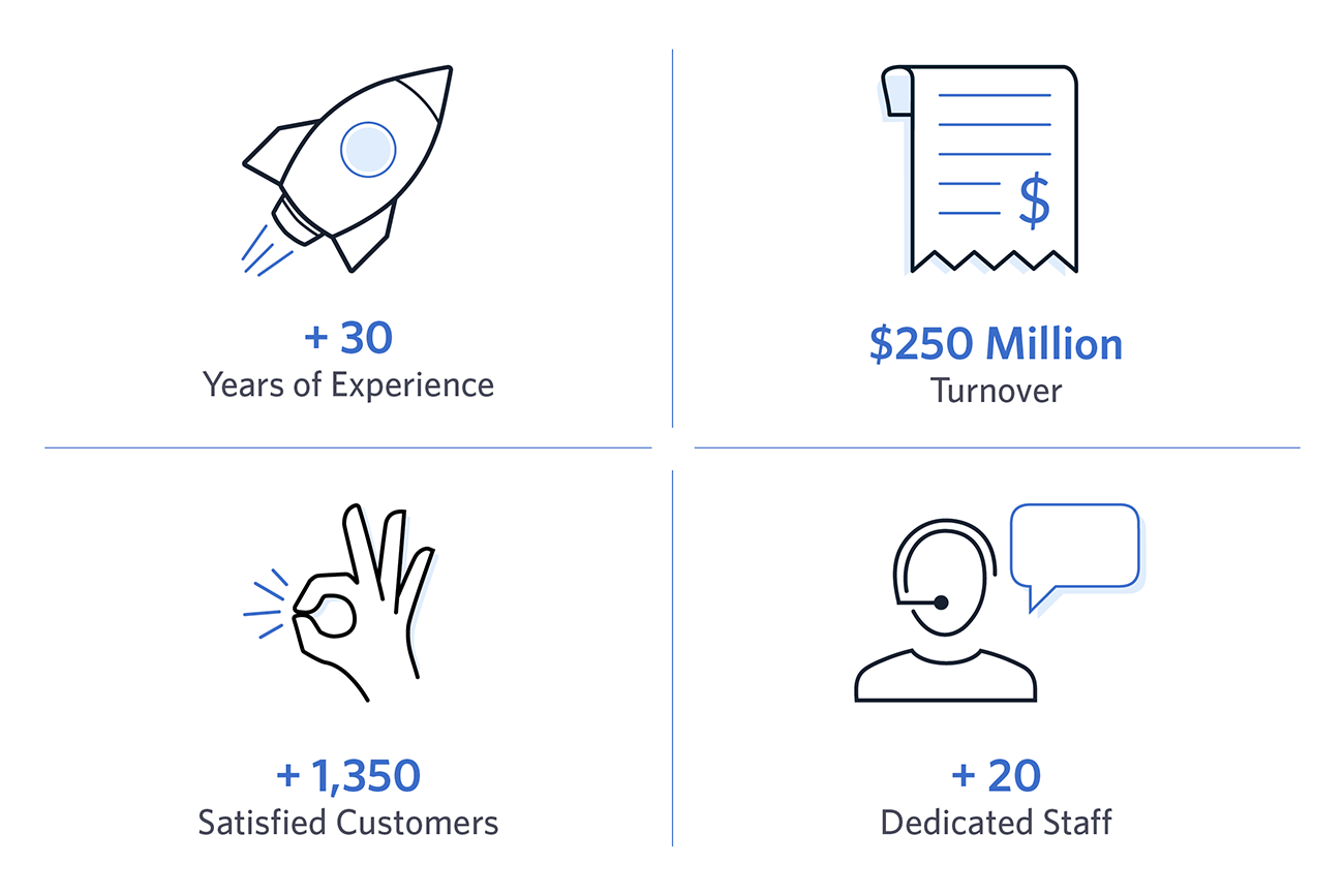 PetalMD and Gestimed Join Forces: Digitizing Medical Billing in Quebec